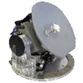 DYNAMIXON - Defence, Space & Security